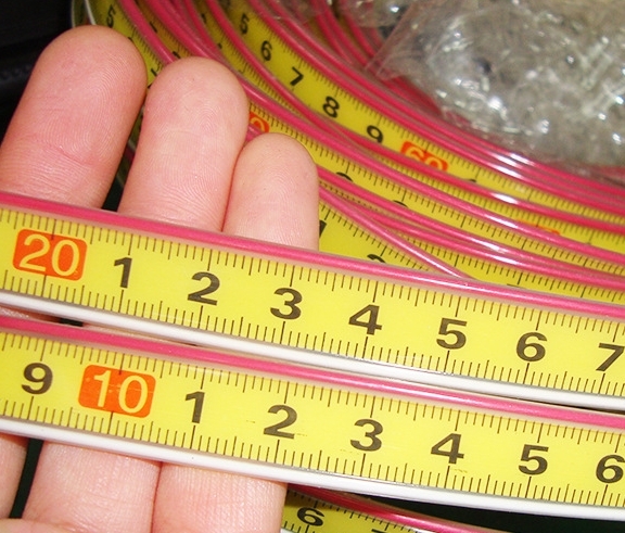 Do You Know How The Ruler Water Level Meter Is Developed ? - Chongqing ...