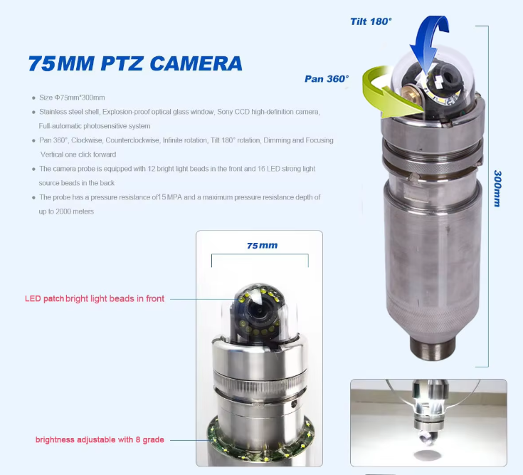Multi-Sensor Pipe Inspection System Sonde Locator Sewer Camera System ...